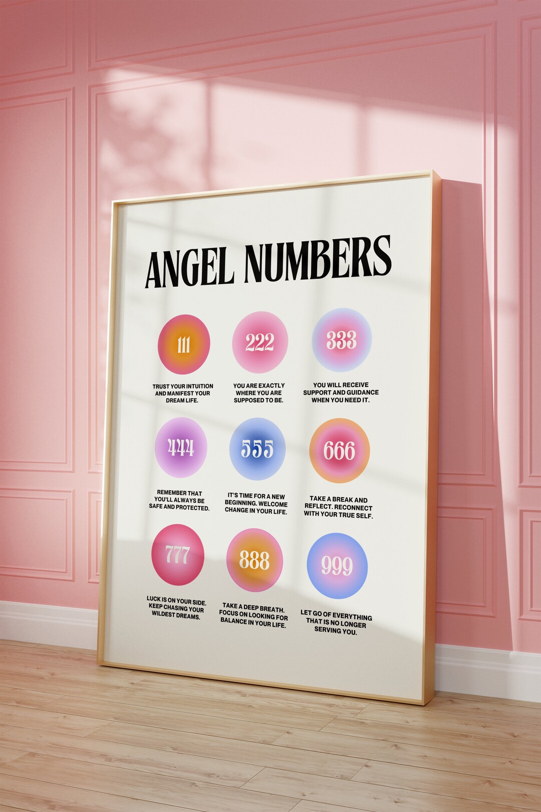 Angel Number Poster Aura Poster Aura Print Angel Number Print Angel ...