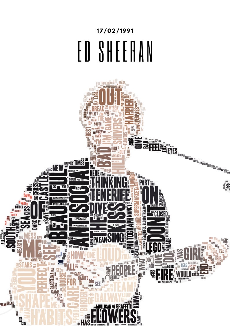 Ed Sheeran Poster / Pop Artwork - Etsy