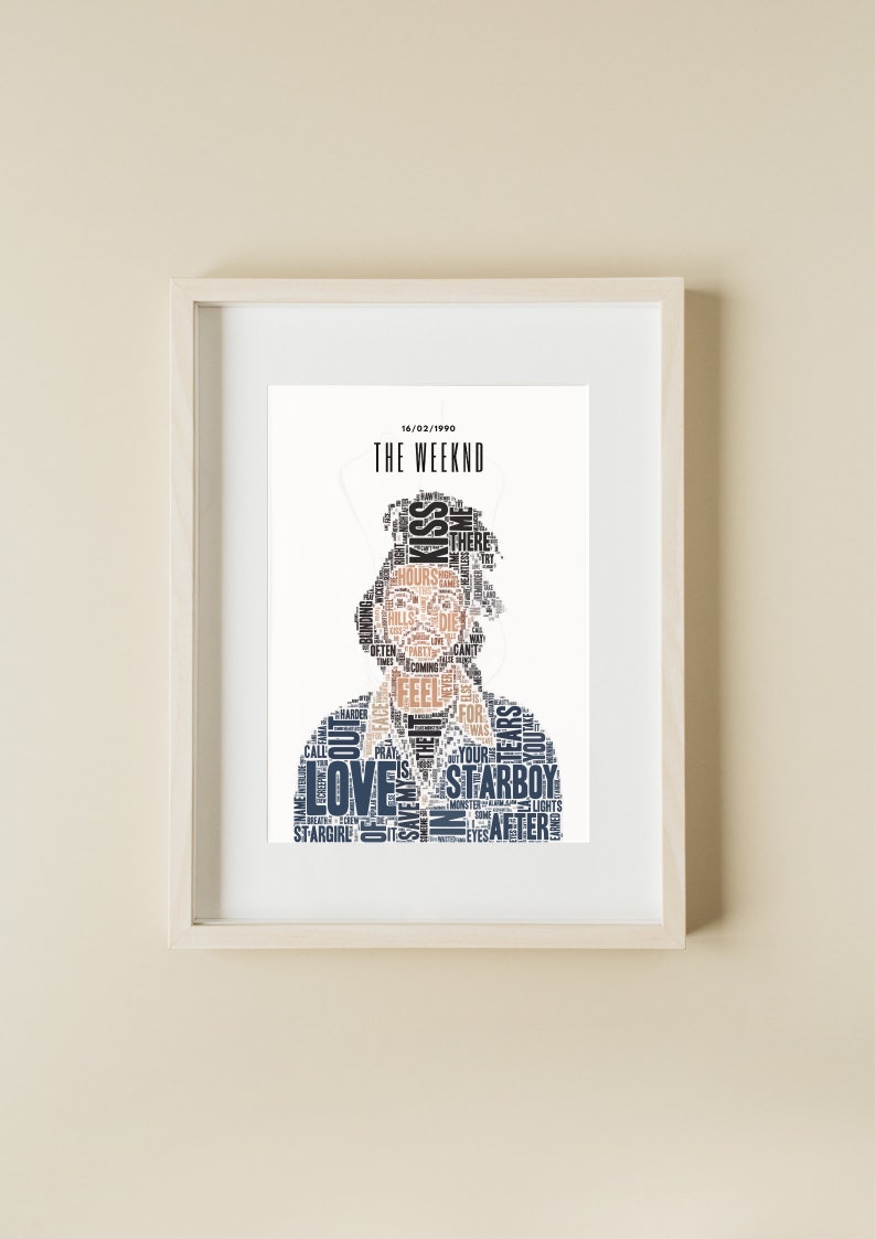 The Weeknd Poster / Pop Artwork - Etsy