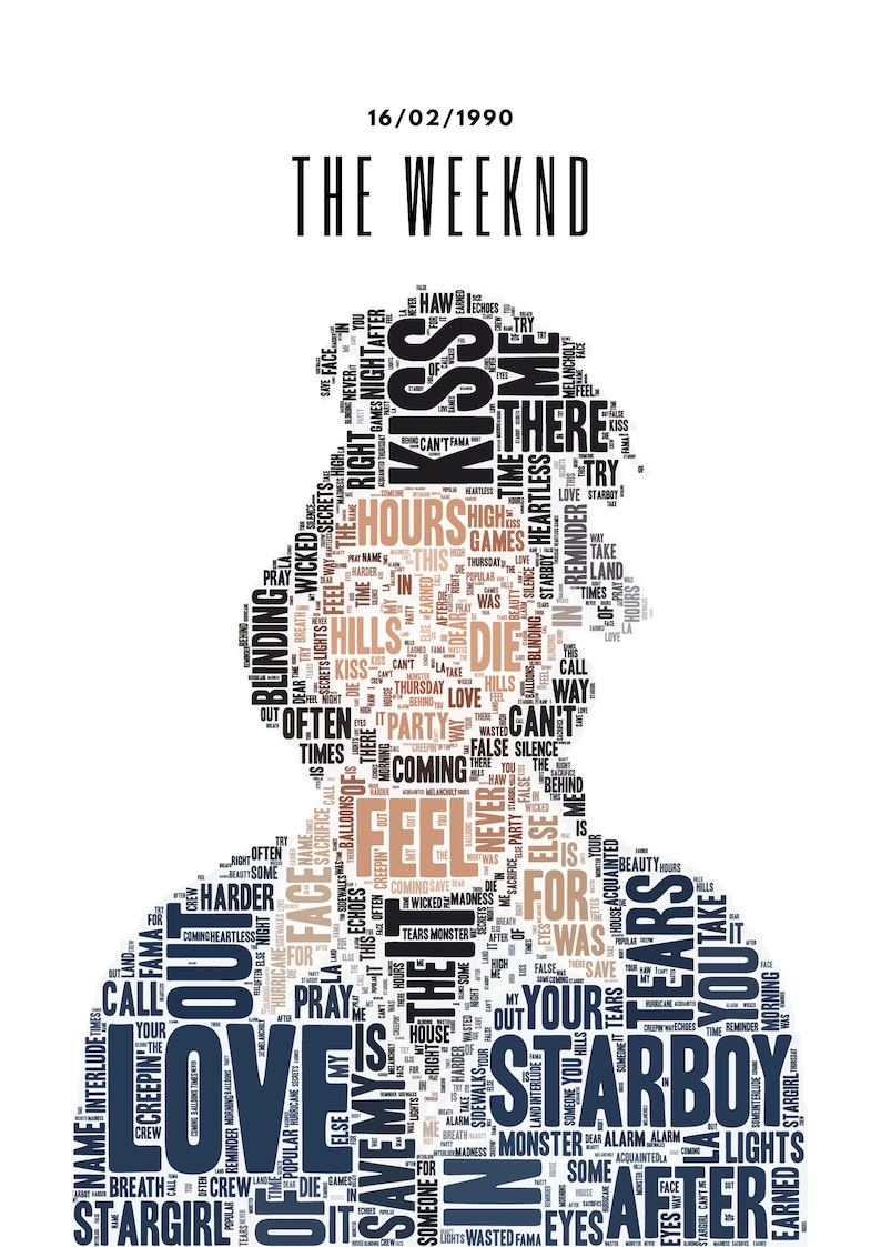 The Weeknd Poster / Pop Artwork - Etsy