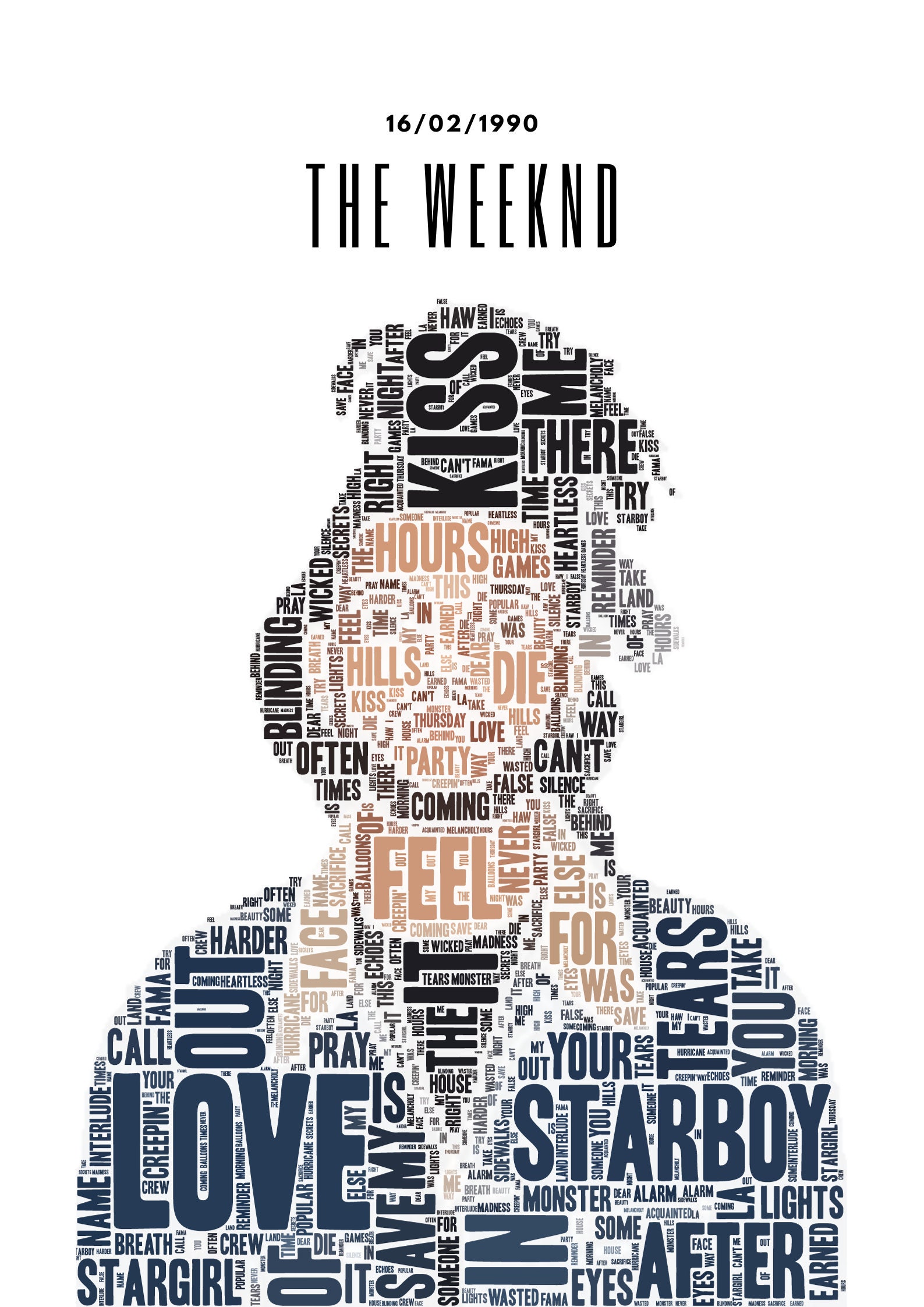 The Weeknd Poster / Pop Artwork - Etsy