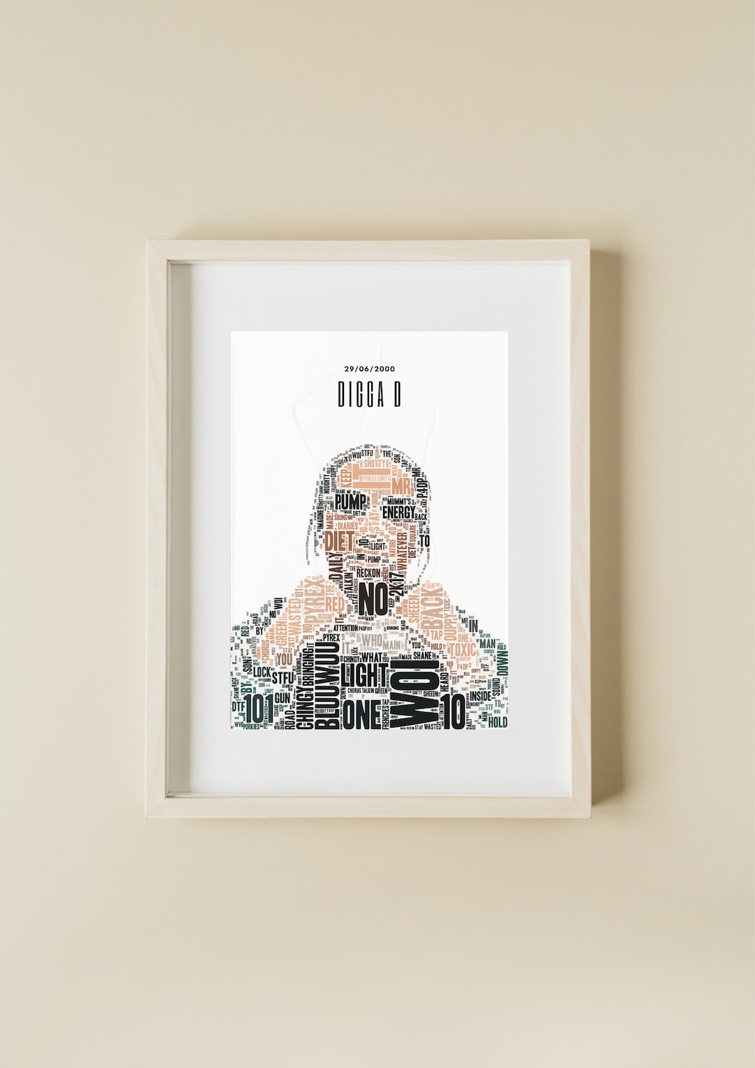 Digga D Poster / UK Hip Hop Artwork - Etsy