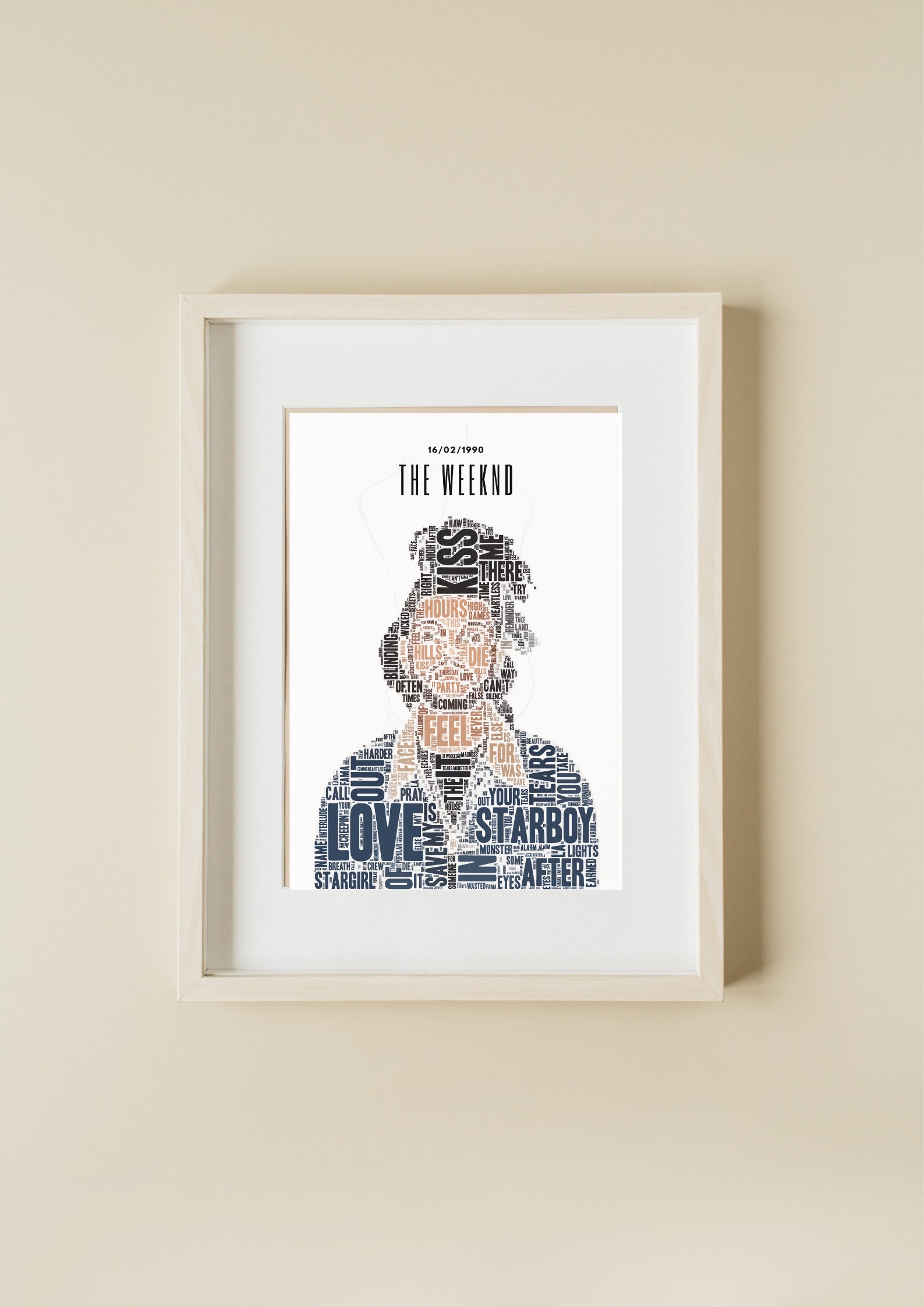 The Weeknd Poster / Pop Artwork - Etsy