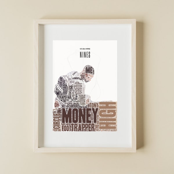 Rapper Poster - Etsy UK