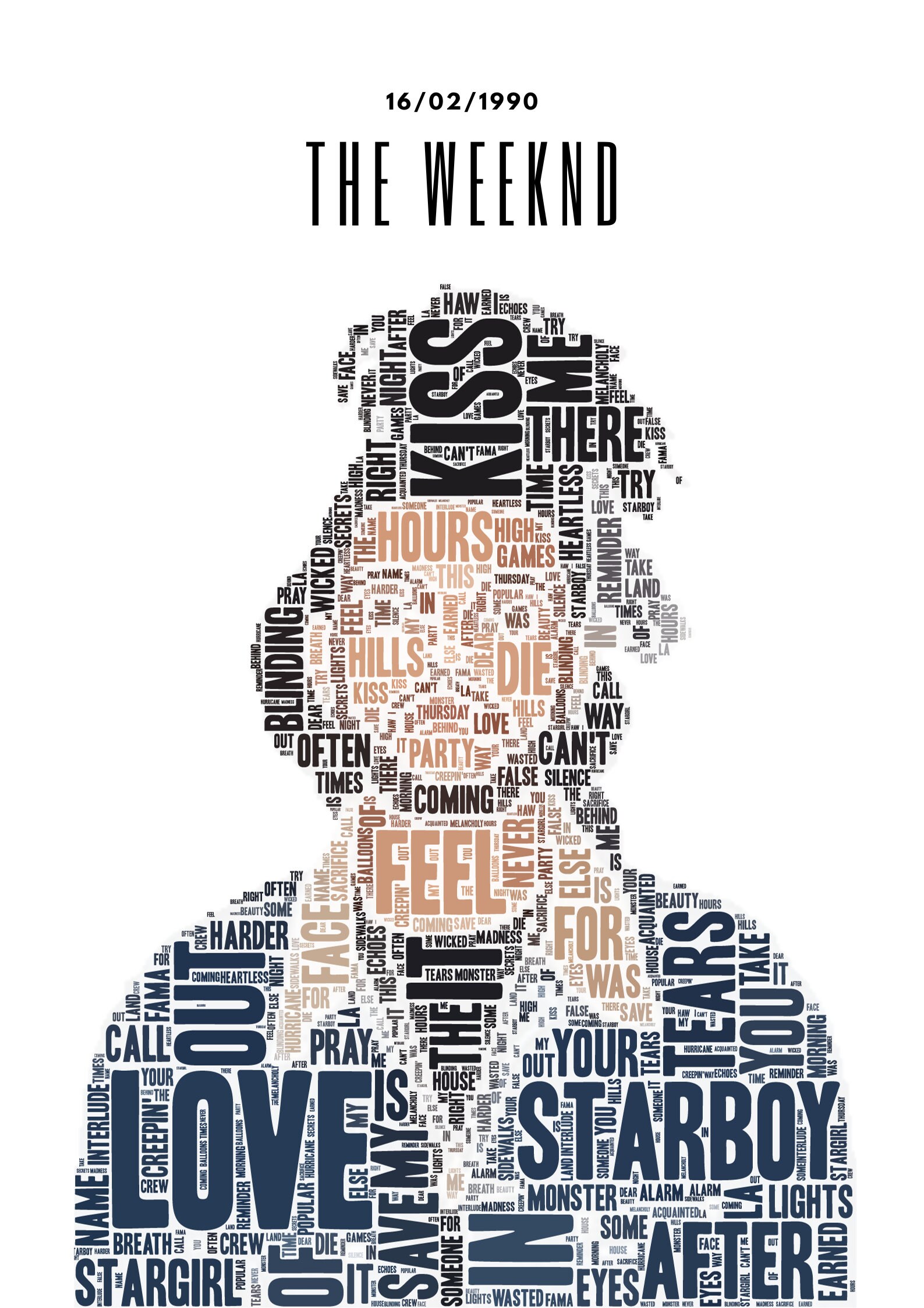The Weeknd Poster / Pop Artwork - Etsy