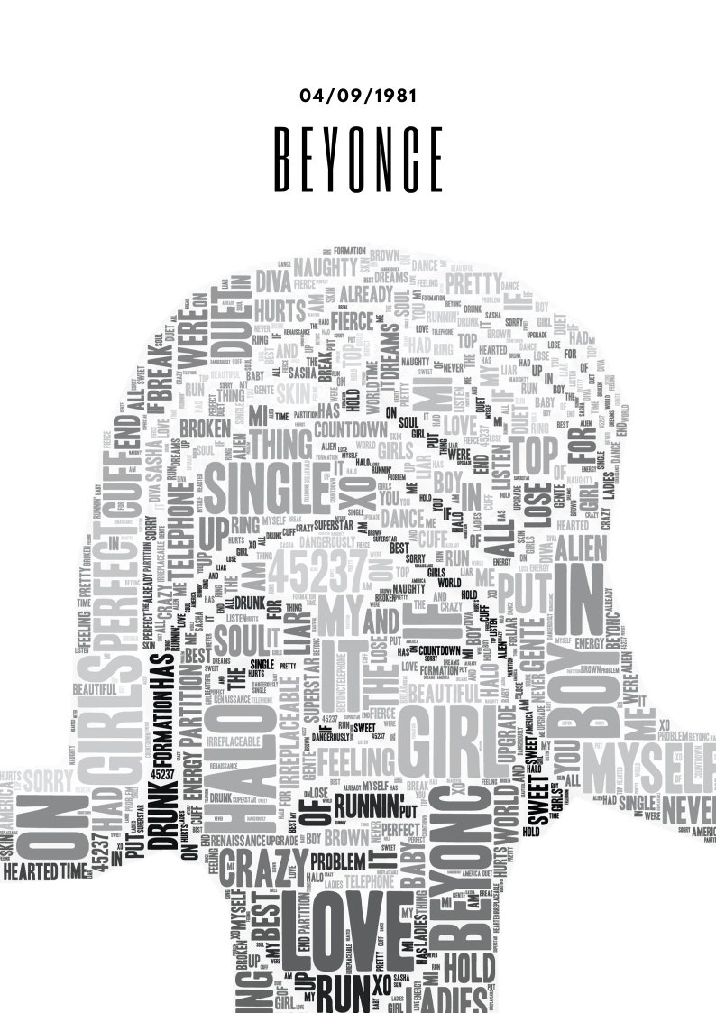 Beyonce Poster / Pop Artwork - Etsy