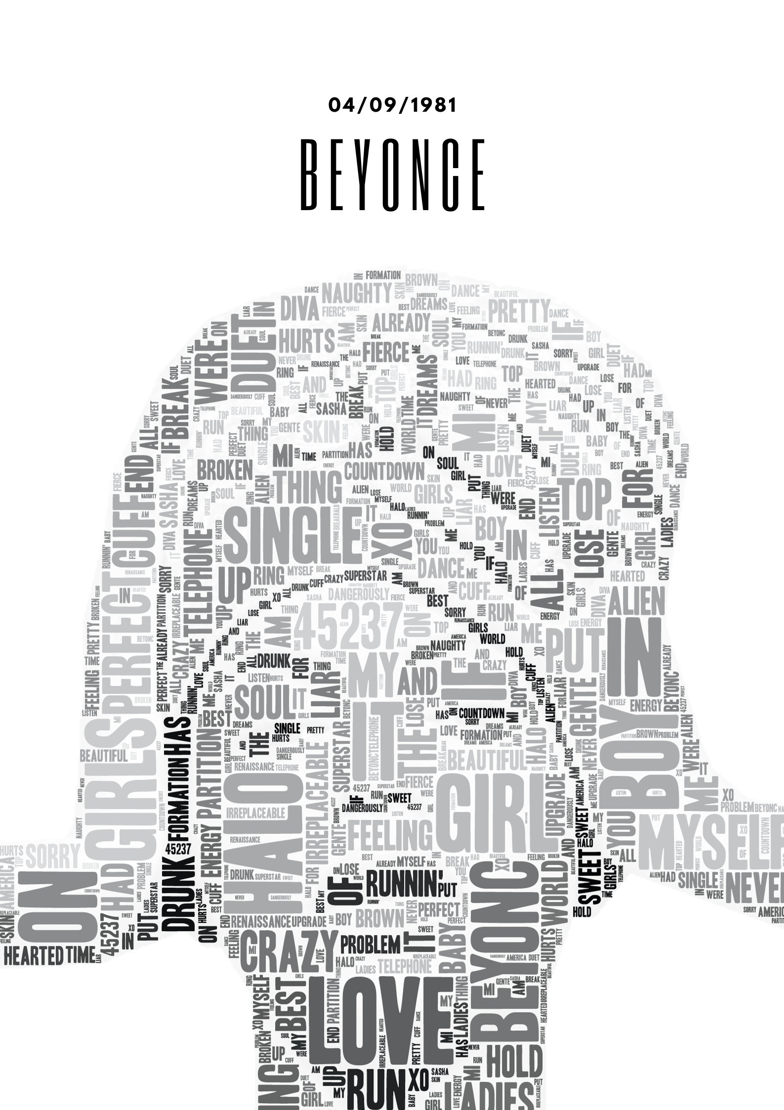 Beyonce Poster / Pop Artwork - Etsy
