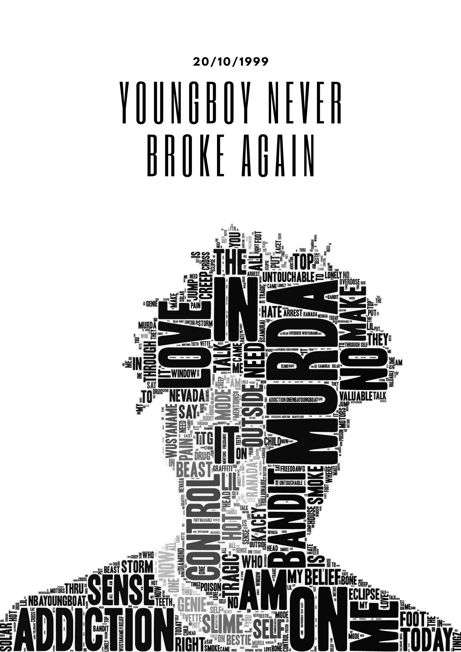 NBA Youngboy Poster / Hip Hop Artwork - Etsy