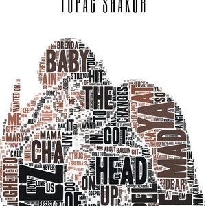 Tupac Shakur Poster / Classic Hip Hop Artwork - Etsy