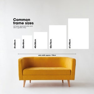 Football Commentary Liverpool Minimal Poster Sports Wall Art High ...