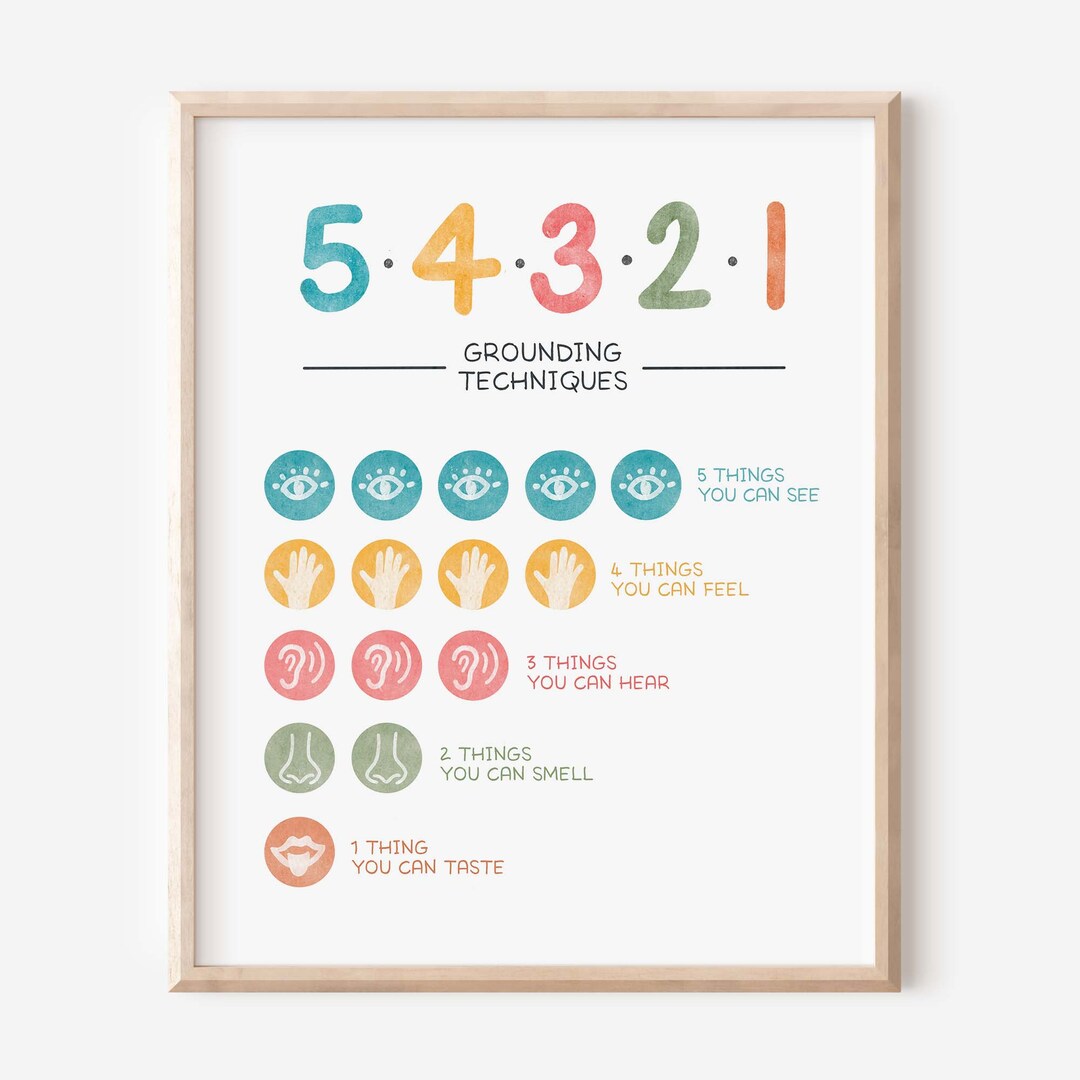 54321 Grounding Technique Poster: Anxiety Relief, Coping Skills ...