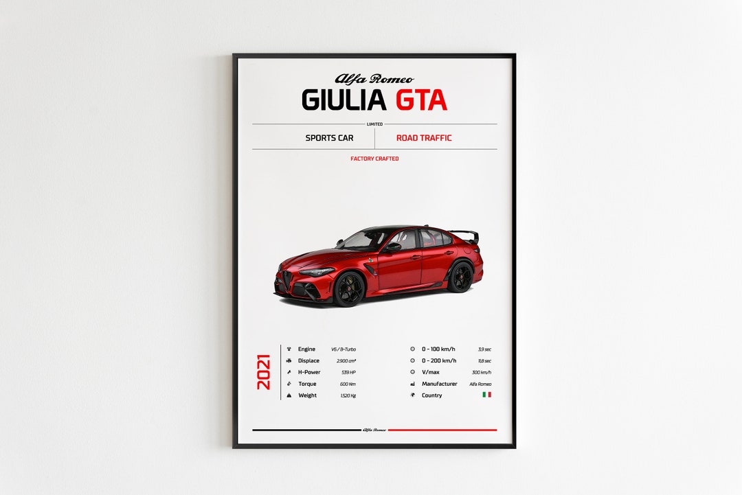 Alfa Romeo Giulia GTA, Alfa Romeo, Poster, Super Car, Sportscar, Wall Art, Wall Decor, Wall ...