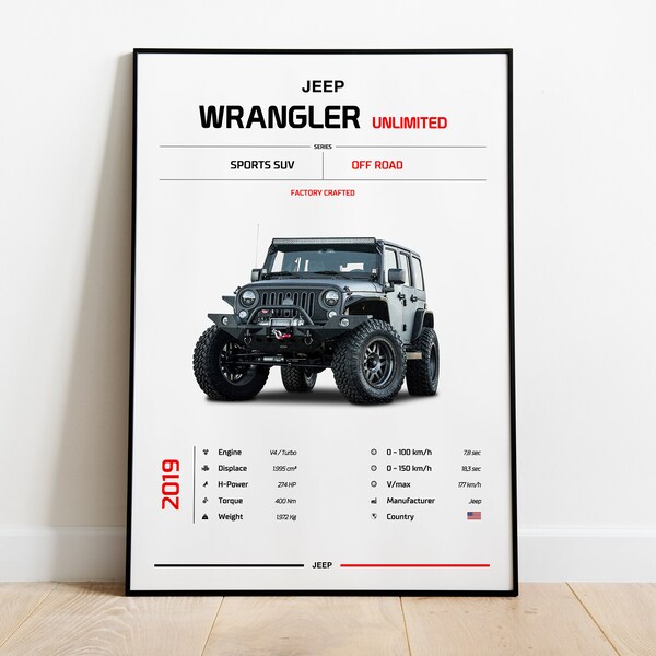 Jeep Home Decor - Etsy