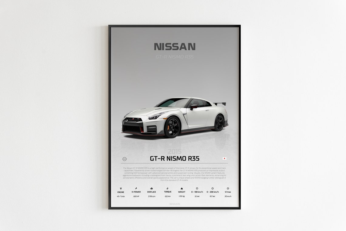Nissan GT-R Nismo R35 2015, Nissan, Poster, Super Car, Sportscar, Wall ...