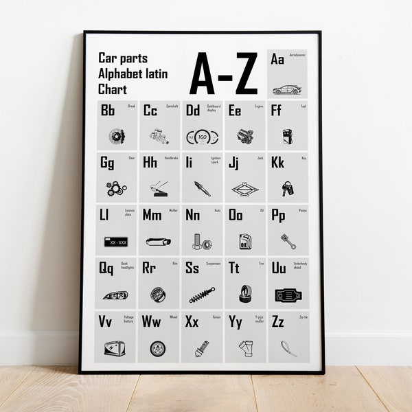 Automotive Art - Etsy Canada