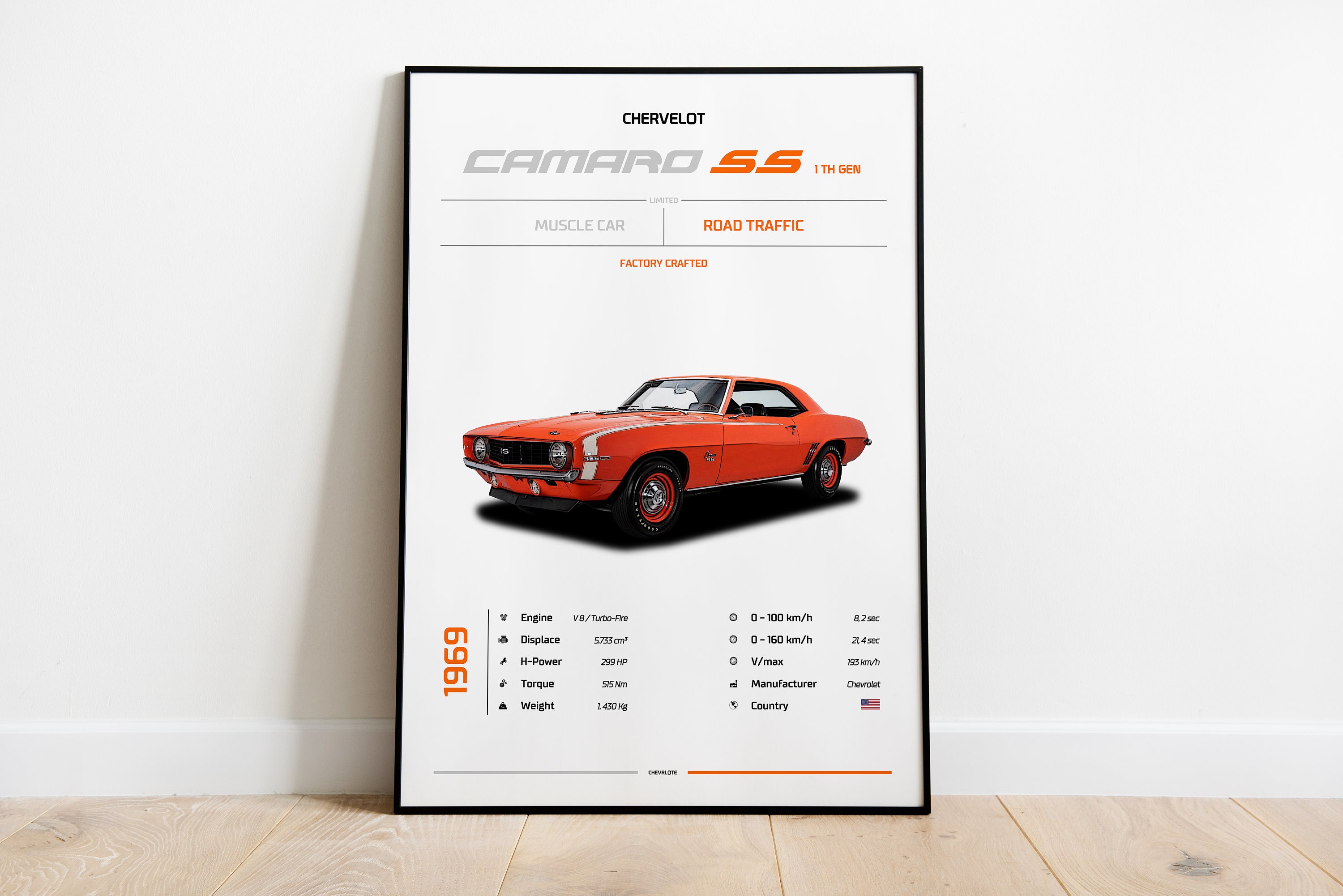 Chevrolet Camaro SS 1969, Camaro, Car Poster, Super Car, Sportscar ...