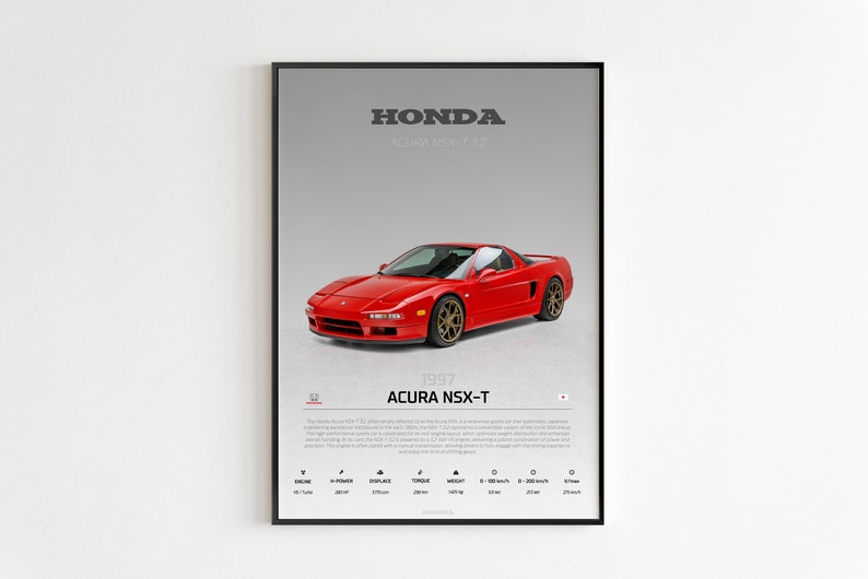 Honda Acura NSX-T 1997 , Honda, Japanese Car, Super Car, Car Poster ...