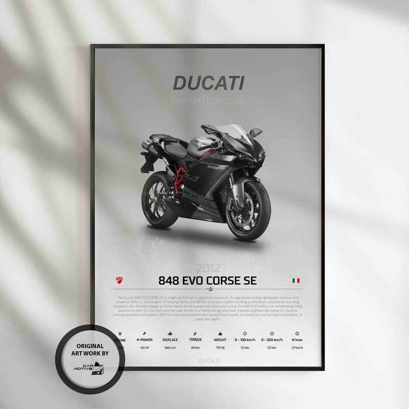 Ducati Art Print - Etsy