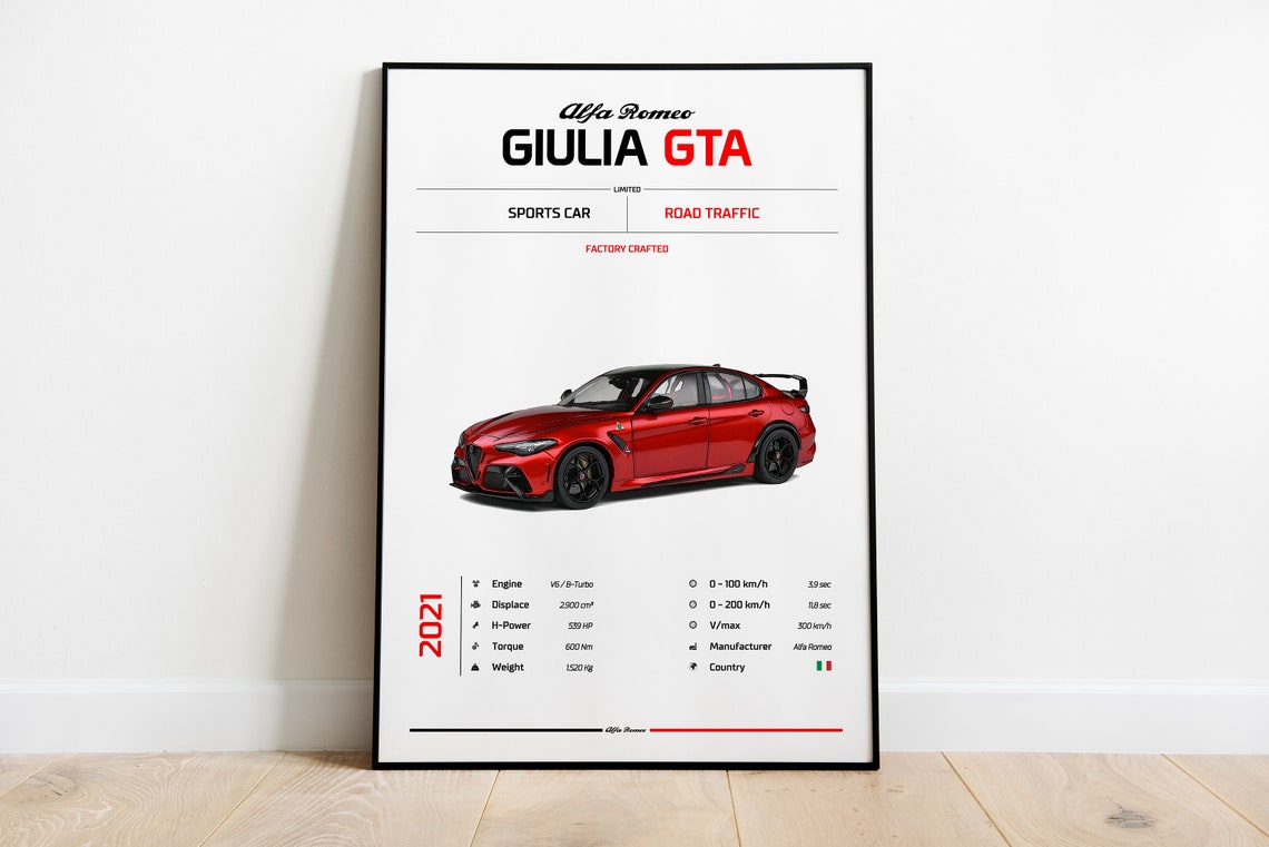 Alfa Romeo Giulia GTA, Alfa Romeo, Poster, Super Car, Sportscar, Wall Art, Wall Decor, Wall ...