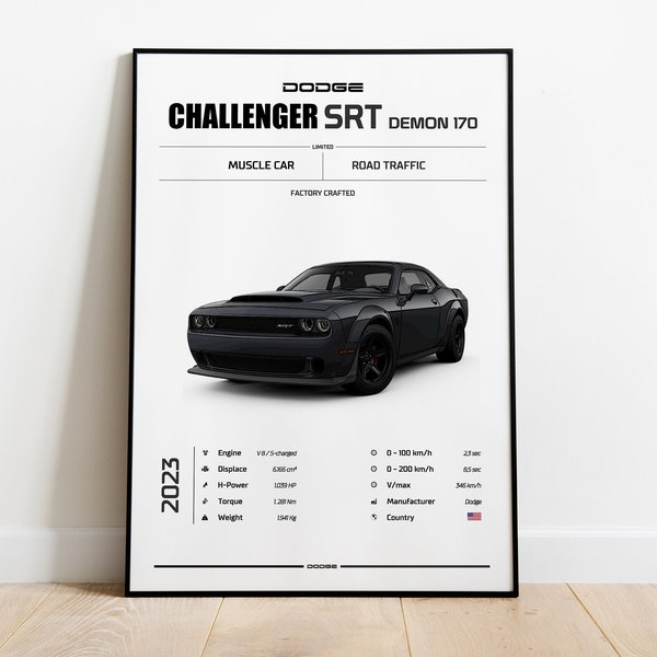 Dodge Challenger Demon Poster - Etsy