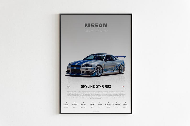 Nissan Skyline GT-R R32 1998, Fast & Furious, Car Poster, Super Car ...