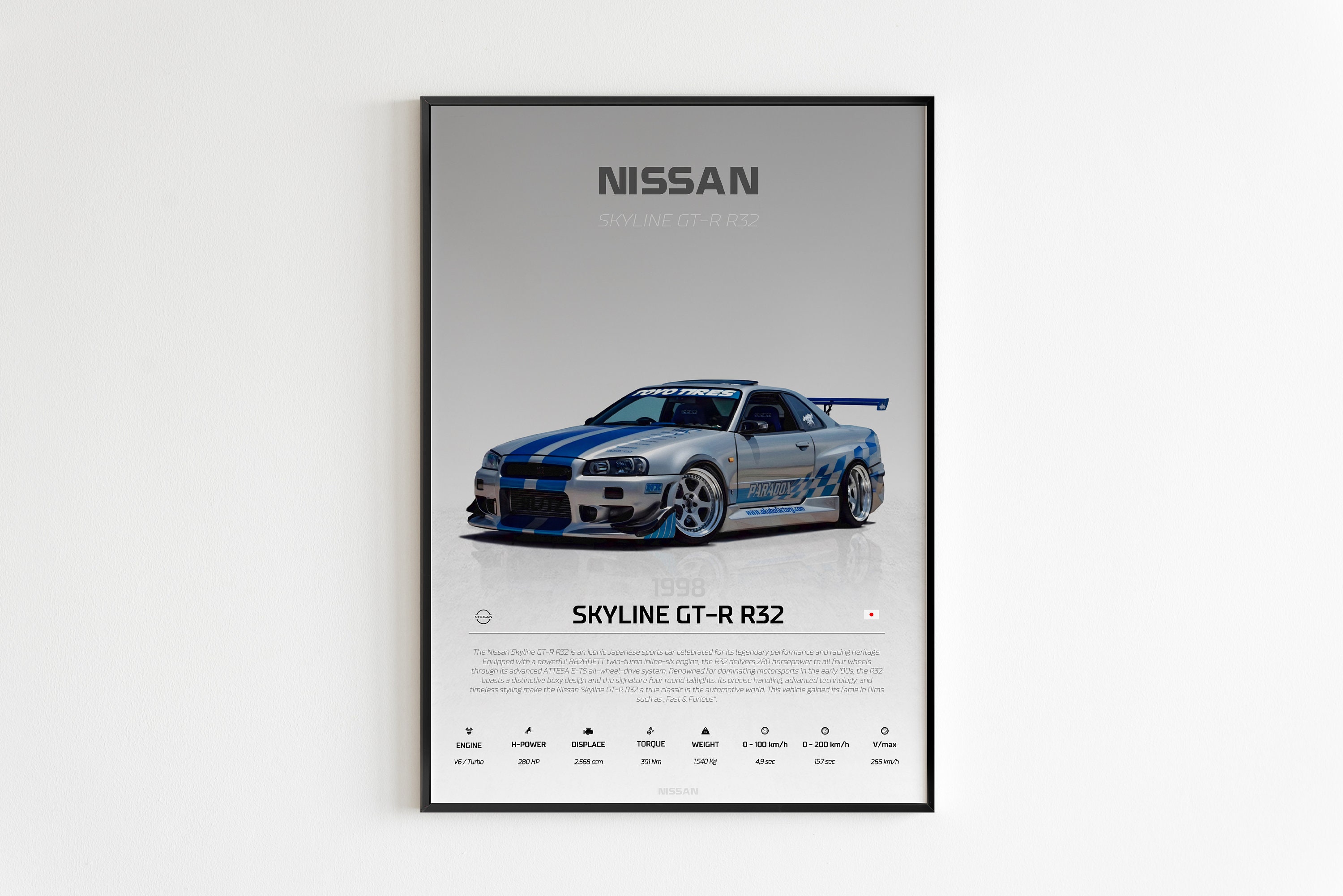 Nissan Skyline GT-R R32 1998, Fast & Furious, Car Poster, Super Car ...