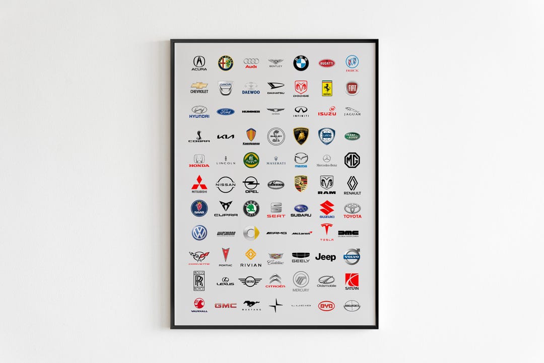 Car Brands Alphabet Poster, Car Brands All Over the World, Print Wall ...