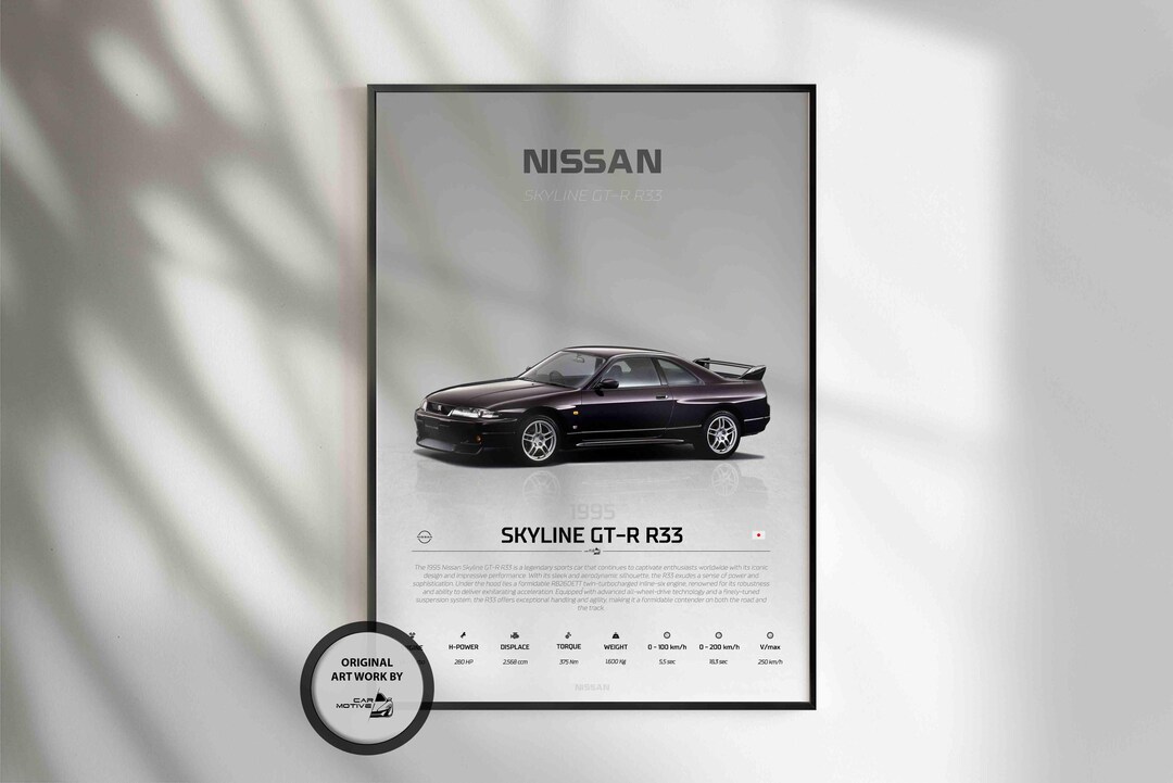 Nissan Skyline GTR R33 1995, Car Poster, Fast & Furious Poster, Super ...