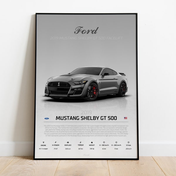 2019 Ford Mustang Poster - Etsy
