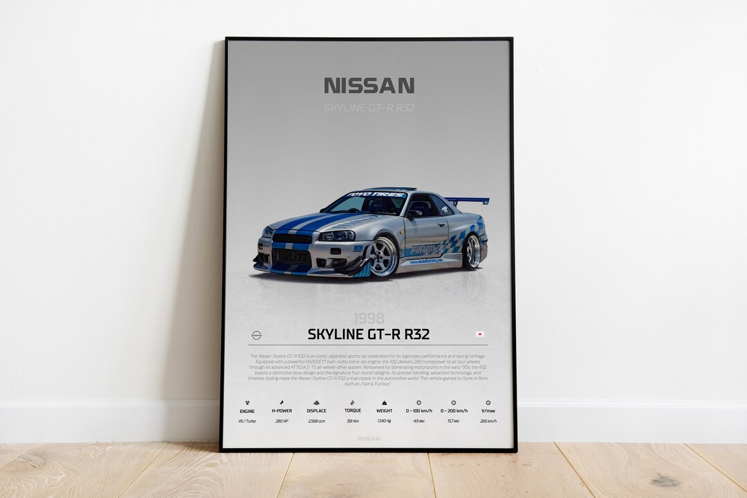 Nissan Skyline GT-R R32 1998, Fast & Furious, Car Poster, Super Car ...