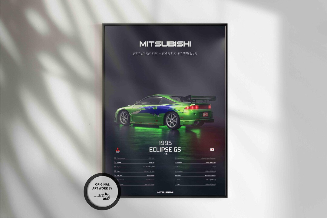 Mitsubishi Eclipse GS 1995, Car Poster, Fast & Furious Poster, Super ...