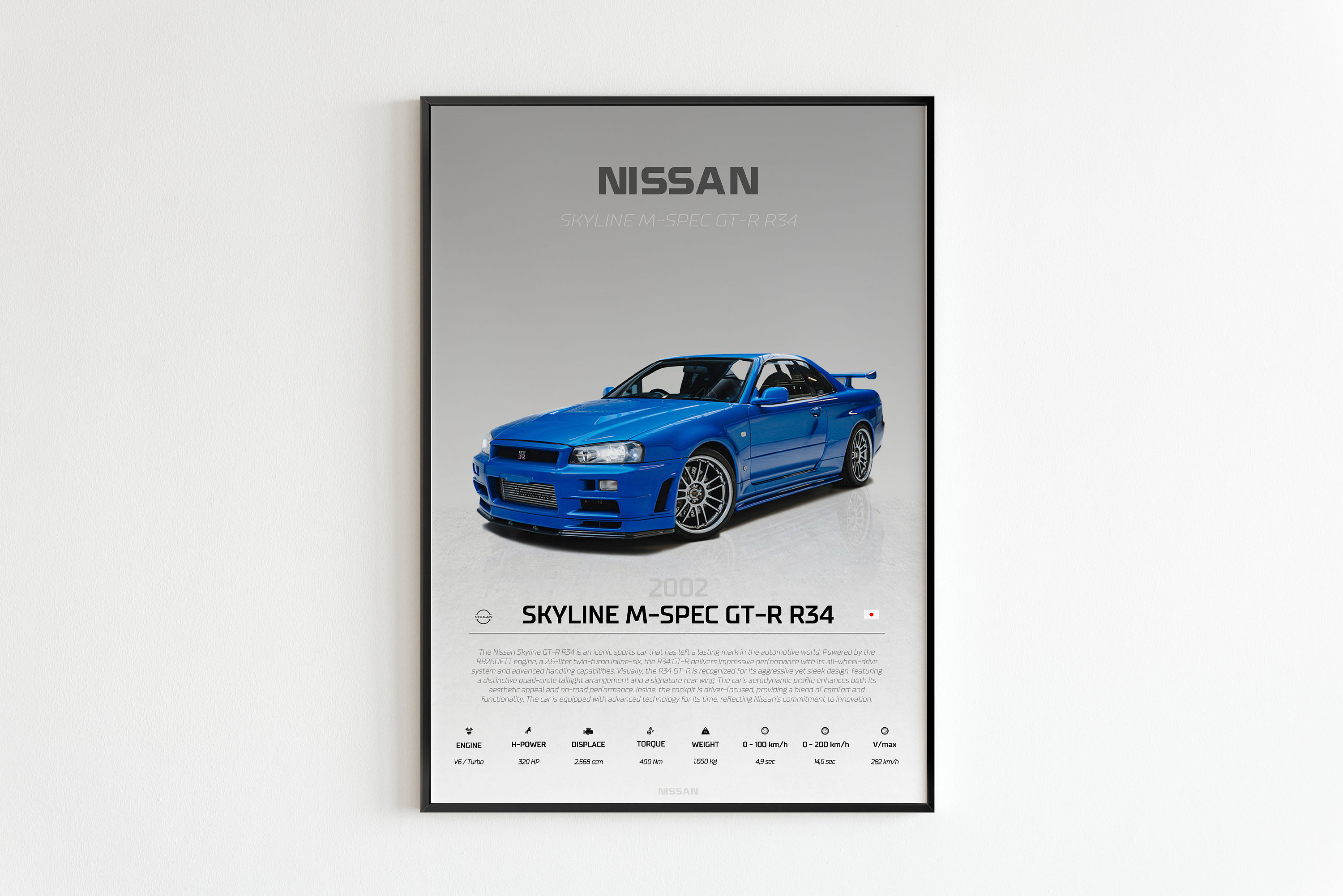 Costumized Poster of Your Own Dream Car, Car Poster, Super Car ...