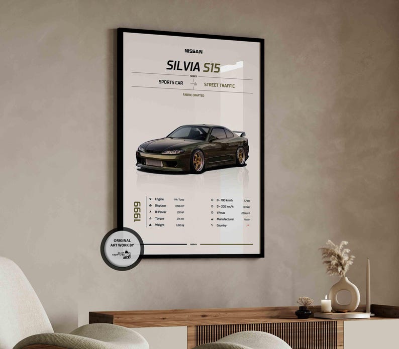 Nissan Silvia S15 1999, Nissan, Car Poster, Fast & Furious Poster ...