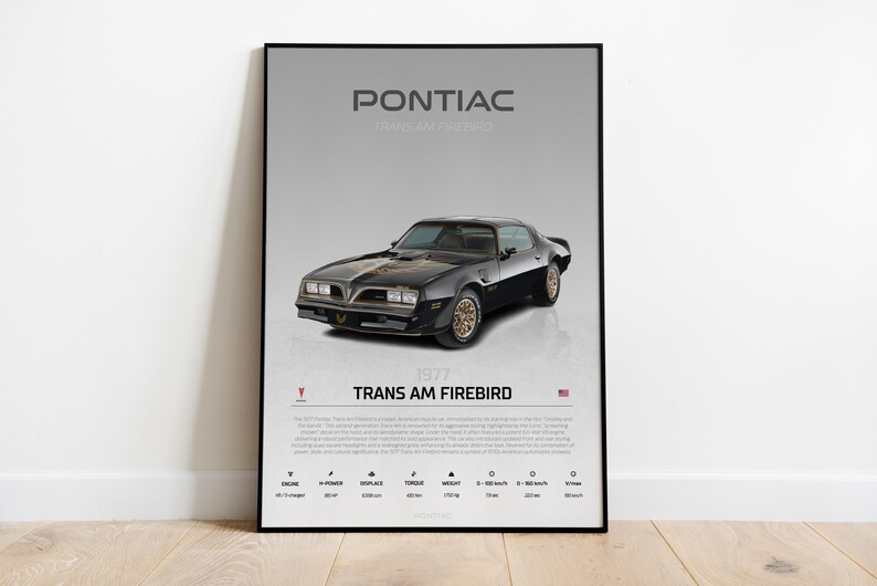 Pontiac Trans Am Firebird 1977, Muscle Car, Sport Car, Super Car, Wall ...