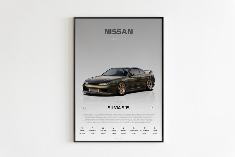 Nissan Silvia S15 1999, Fast & Furious, Car Poster, Super Car ...