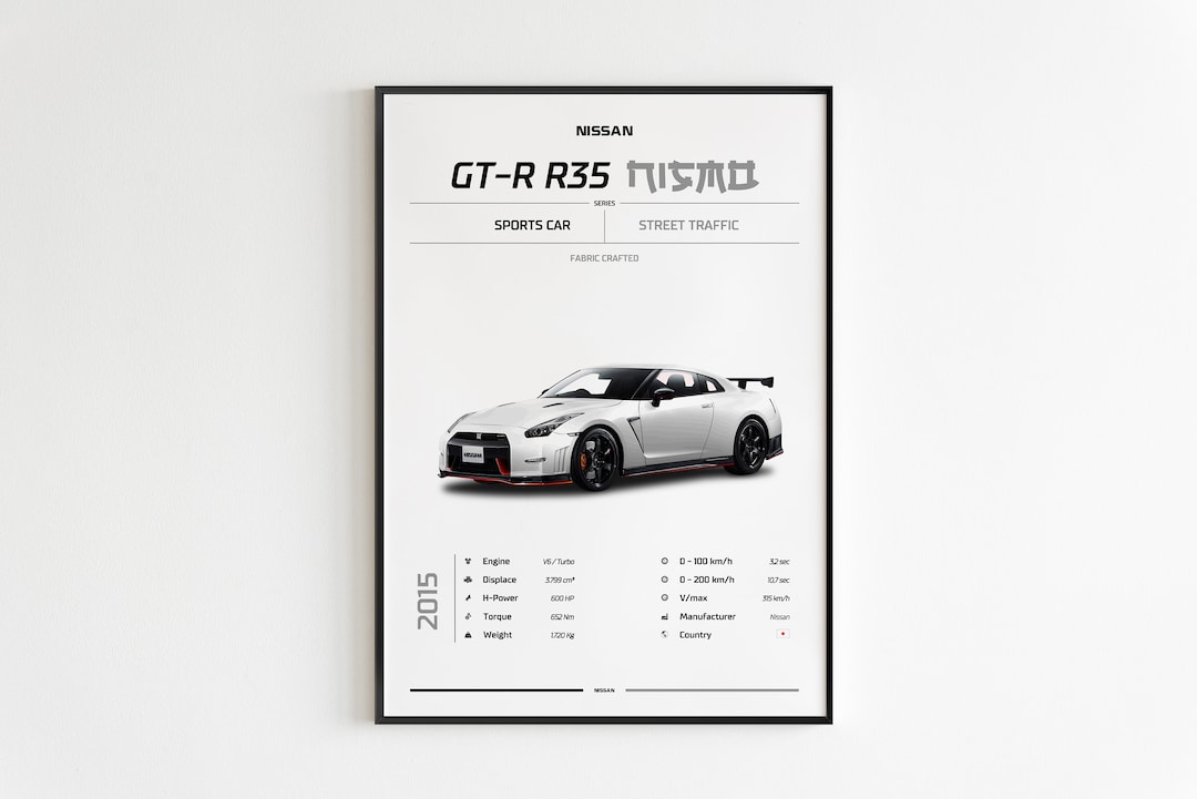 Nissan GTR R35 Nismo 2015, Fast & Furious, Sports Car, Super Car, Wall ...