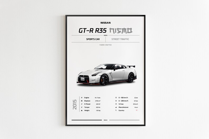 Nissan GTR R35 Nismo 2015, Fast & Furious, Sports Car, Super Car, Wall ...