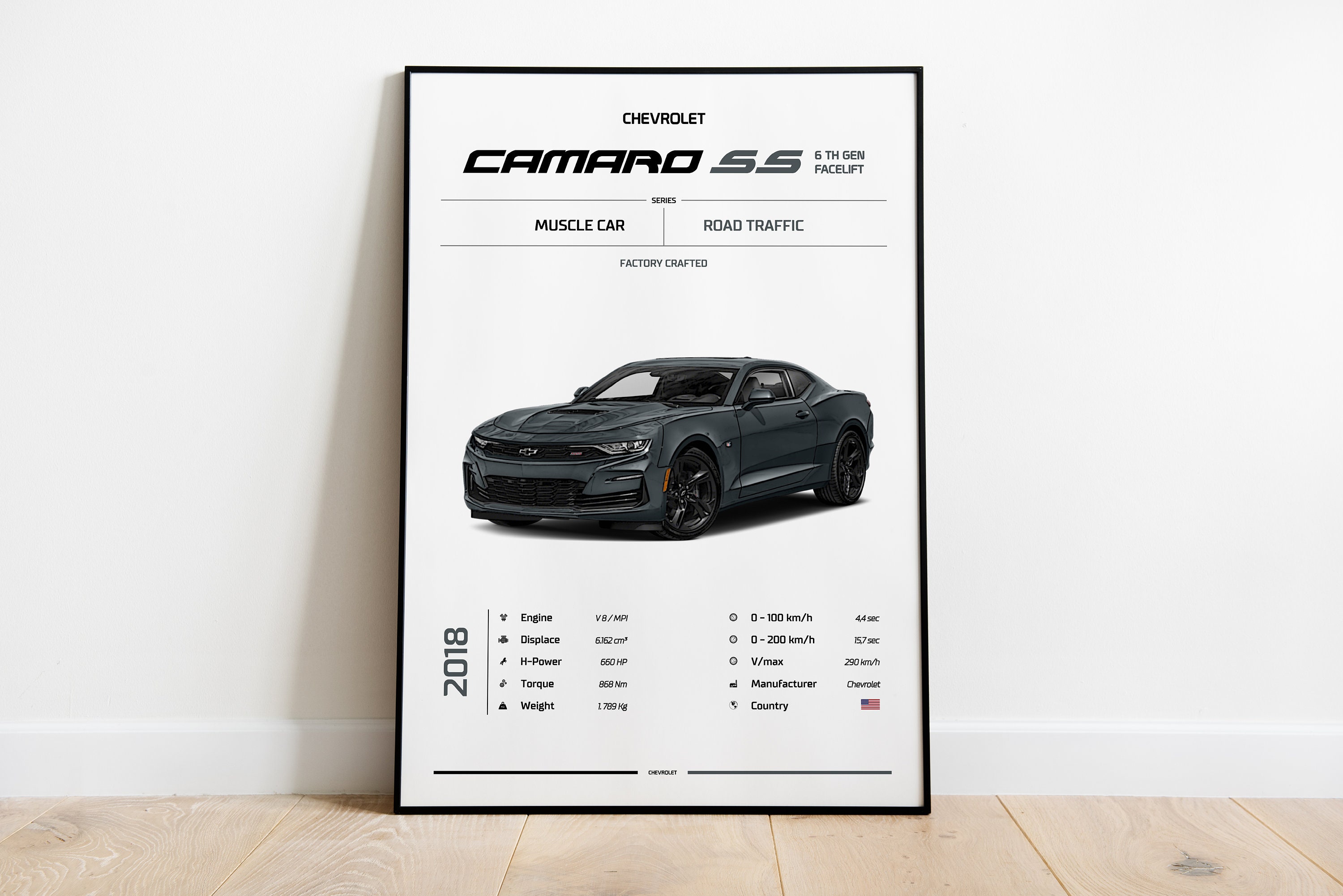 Chevrolet Camaro SS 2018, Camaro, Car Poster, Super Car, Sportscar ...