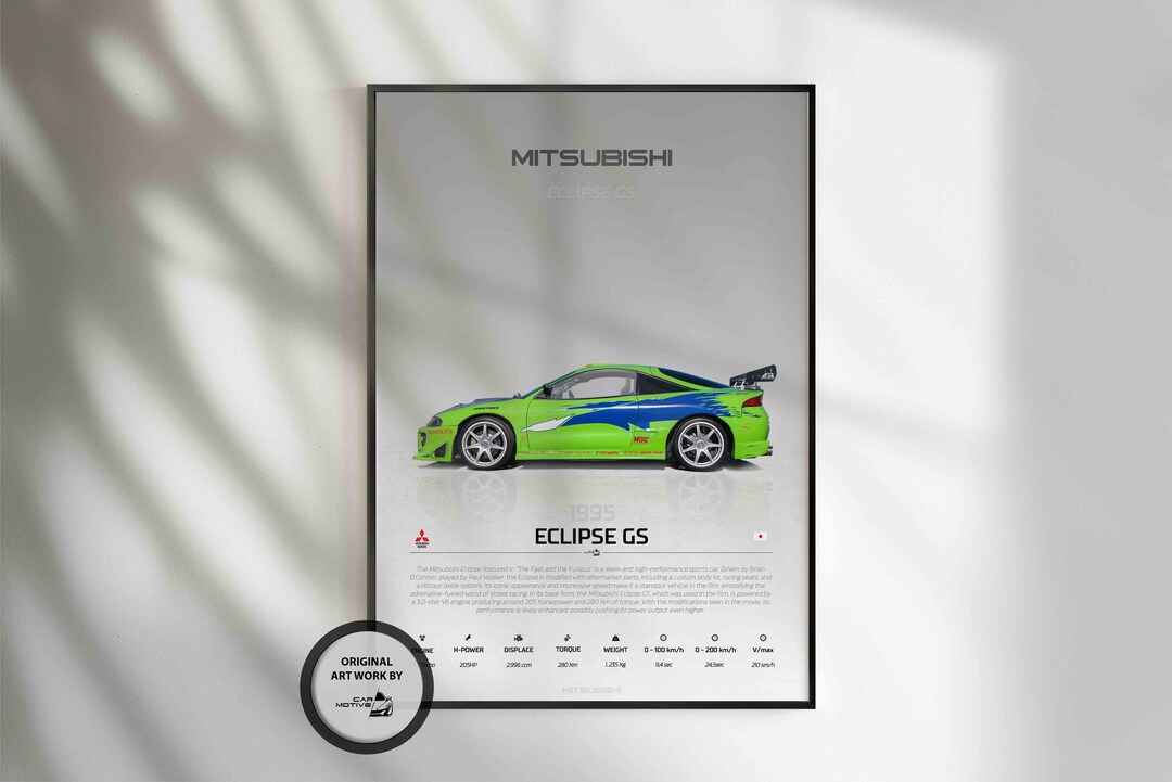 Mitsubishi Eclipse GS 1995, Car Poster, Fast & Furious Poster, Super ...