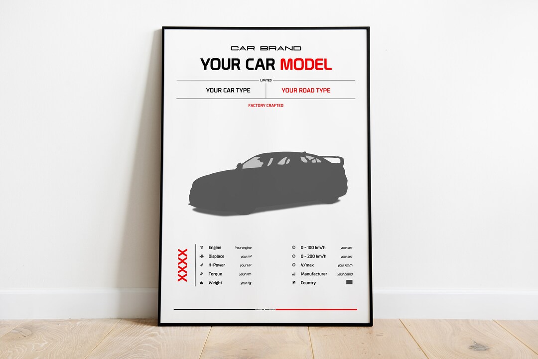 Costumized Poster of Your Own Dream Car, Car Poster, Super Car ...