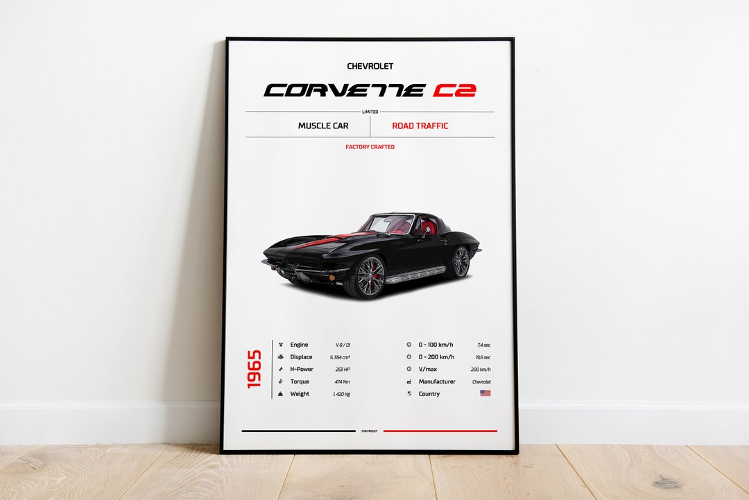 Chevrolet Corvette C2 1965, Car Poster, Super Car, Sportscar, Wall Art ...