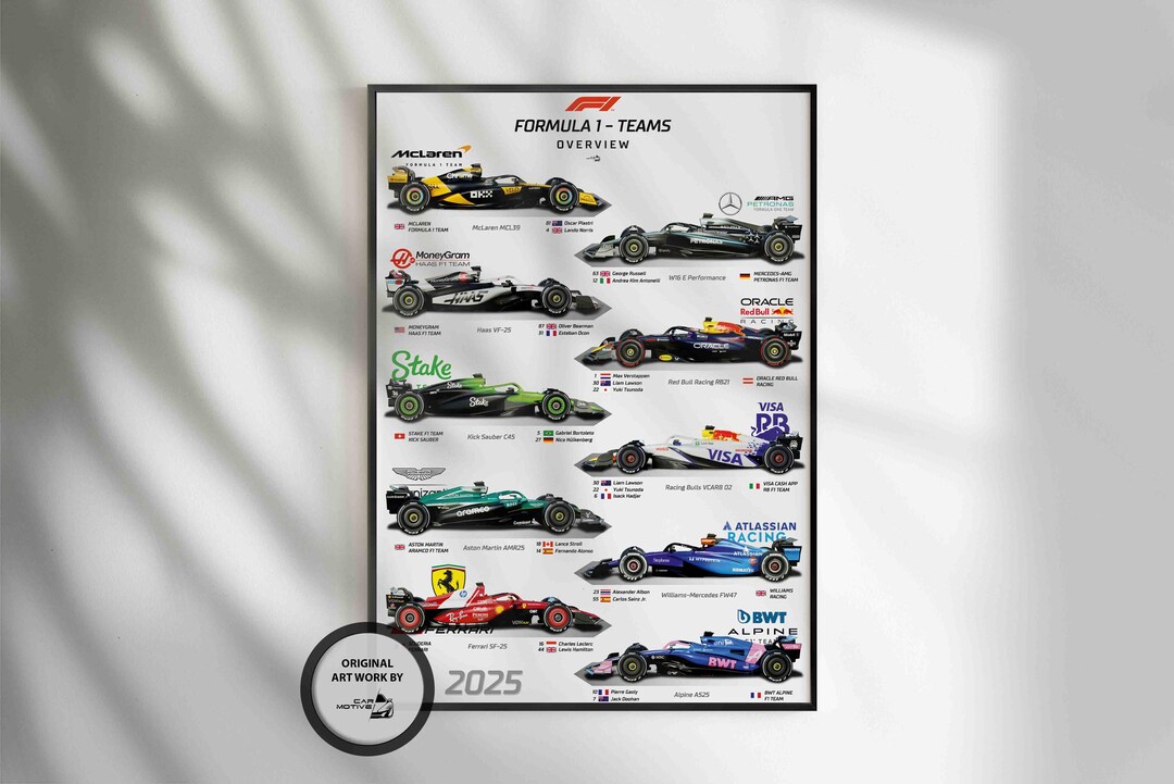 Formula One Teams 2025, Formula One Poster, Lewis Hamilton Poster, Car ...