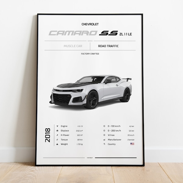 Camaro Ss 1le Poster - Etsy
