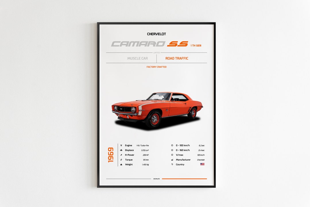 Chevrolet Camaro SS 1969, Camaro, Car Poster, Super Car, Sportscar ...