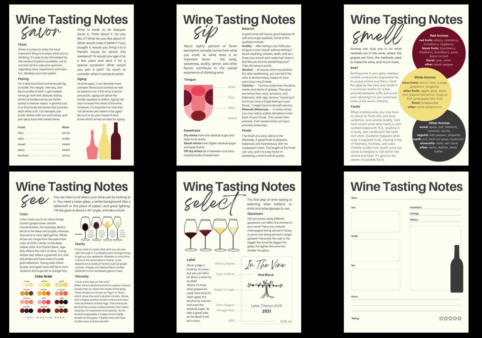 Wine Tasting Sheet and Lesson Packet - Etsy