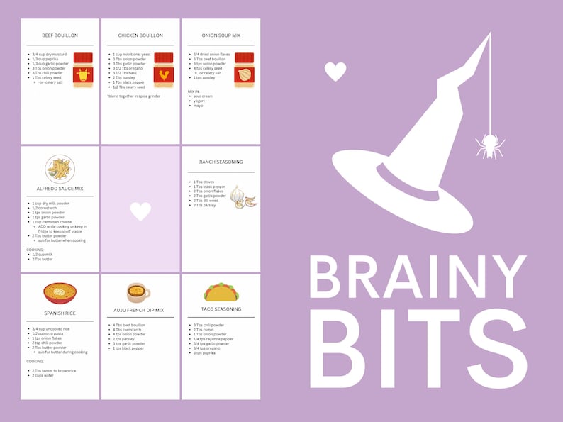 DIY Dry Mix Pantry Recipe Labels / Cards - Etsy