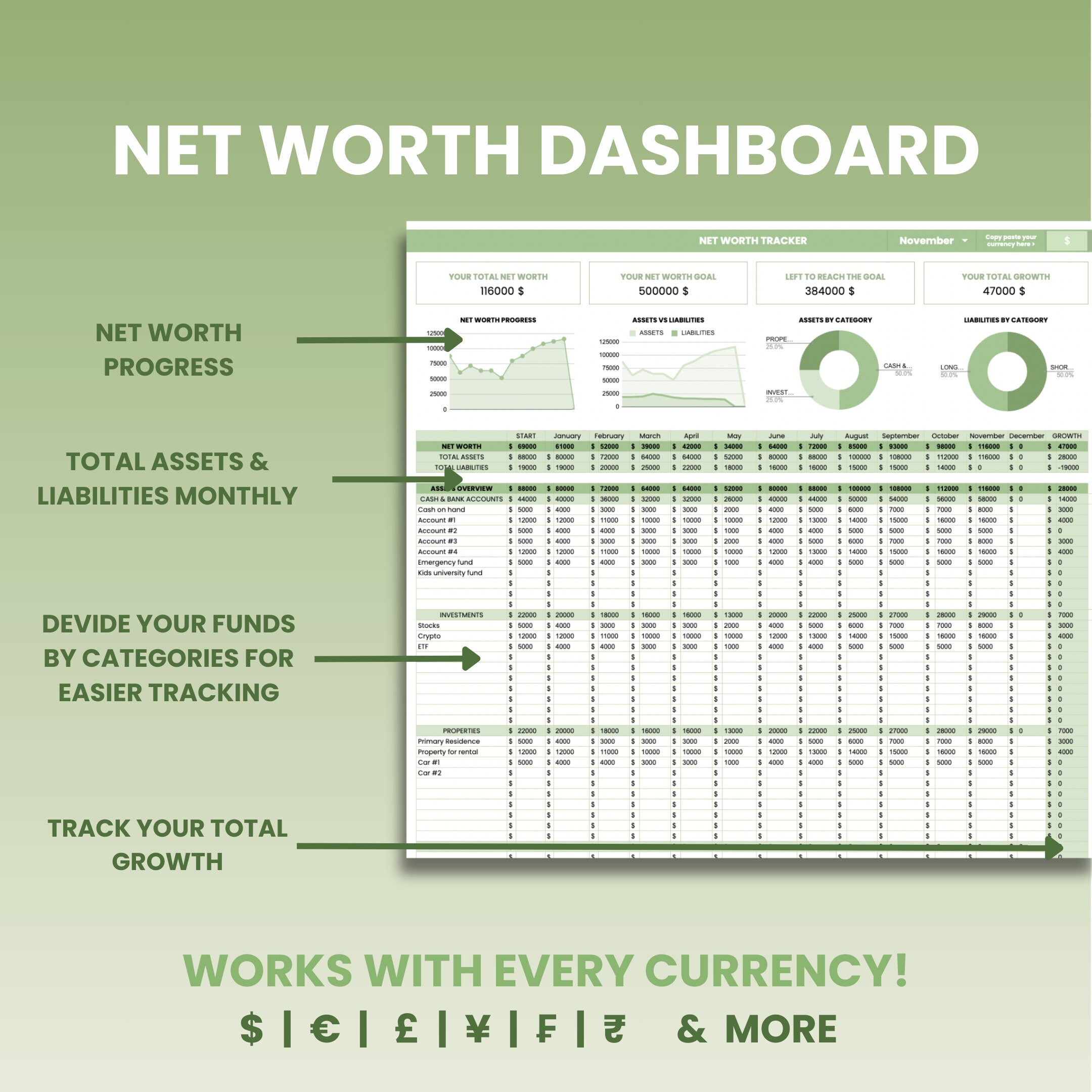NET WORTH TRACKER Spreadsheet for Google Sheets | Assets & Liabilities ...