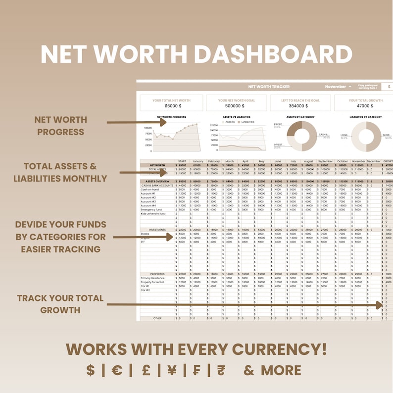 NET WORTH TRACKER Spreadsheet for Google Sheets Assets & Liabilities ...