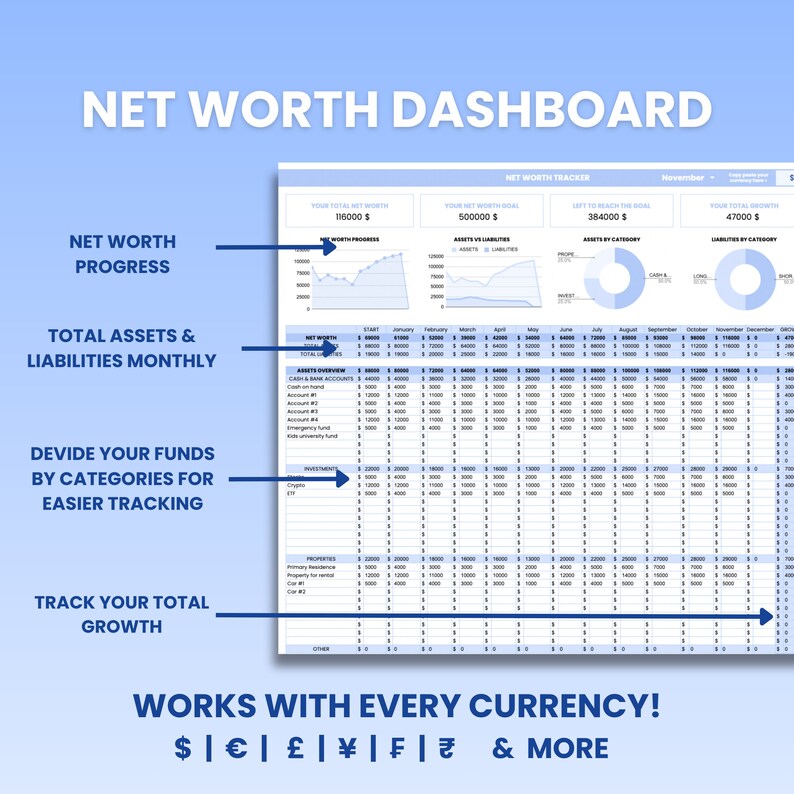 NET WORTH TRACKER Spreadsheet for Google Sheets Assets & Liabilities ...
