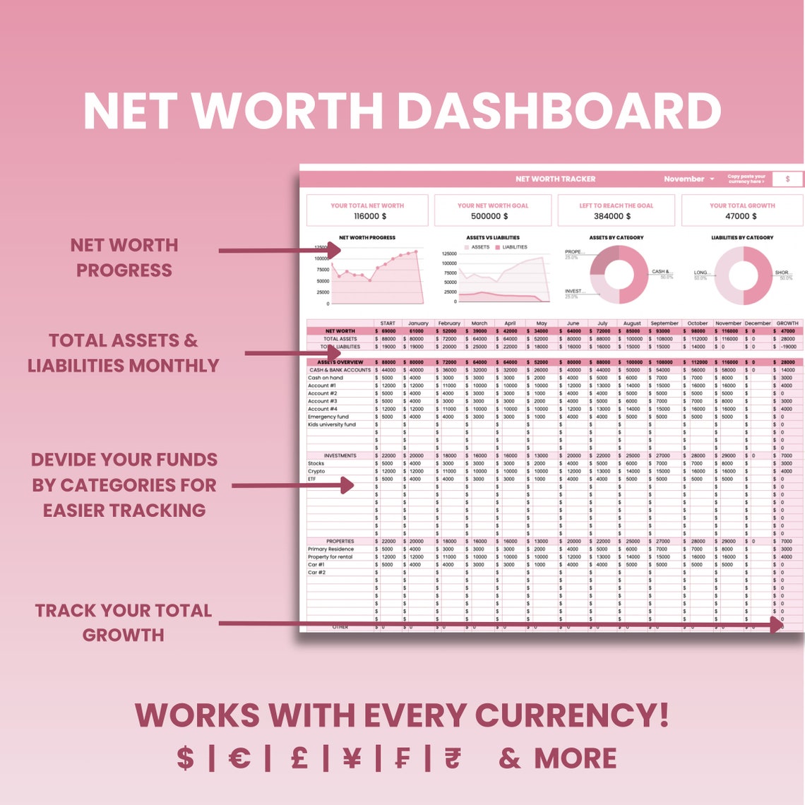 NET WORTH TRACKER Spreadsheet for Google Sheets | Assets & Liabilities ...